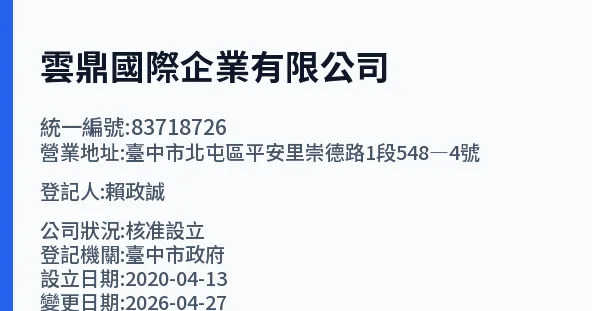 雲鼎國際企業有限公司的照片-統編 83718726(臺中市) 公司登記資料與營業項目詳細圖表