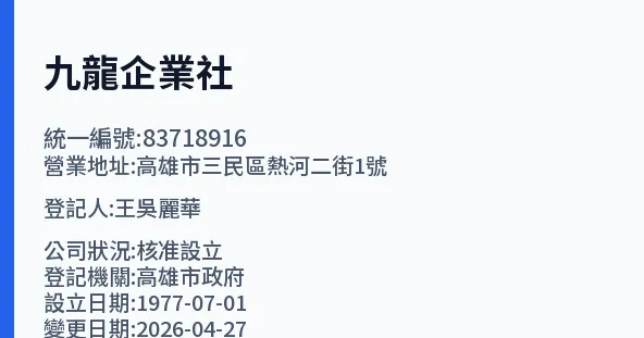 九龍企業社的照片-統編 83718916(高雄市) 公司登記資料與營業項目詳細圖表