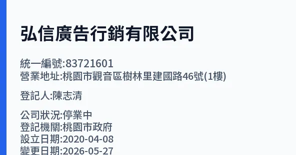 弘信廣告行銷有限公司的照片-統編 83721601(桃園市) 公司登記資料與營業項目詳細圖表