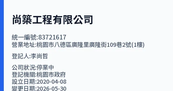 尚築工程有限公司的照片-統編 83721617(桃園市) 公司登記資料與營業項目詳細圖表
