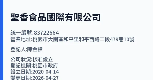 聖香食品國際有限公司的照片-統編 83722664(桃園市) 公司登記資料與營業項目詳細圖表