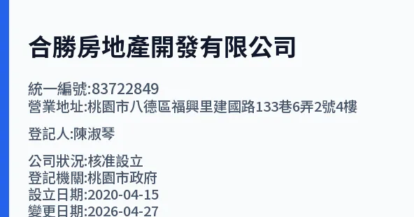 合勝房地產開發有限公司的照片-統編 83722849(桃園市) 公司登記資料與營業項目詳細圖表