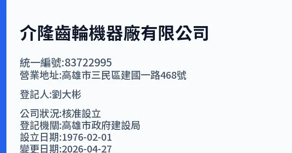 介隆齒輪機器廠有限公司的照片-統編 83722995(高雄市) 公司登記資料與營業項目詳細圖表
