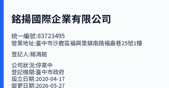 銘揚國際企業有限公司的照片-統編 83723495(臺中市) 公司登記資料與營業項目詳細圖表