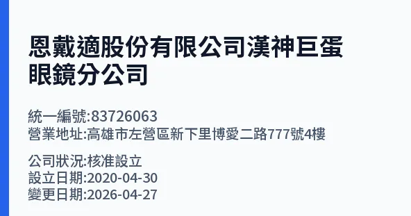恩戴適股份有限公司漢神巨蛋眼鏡分公司的照片-統編 83726063(高雄市) 公司登記資料與營業項目詳細圖表