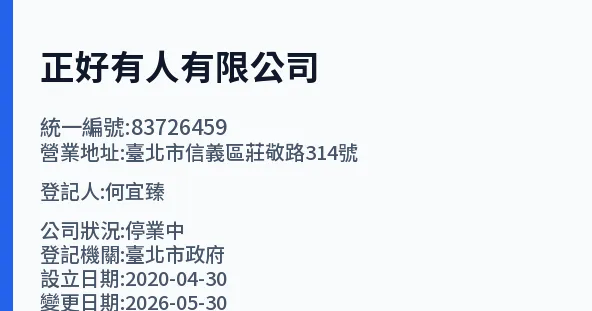 正好有人有限公司的照片-統編 83726459(臺北市) 公司登記資料與營業項目詳細圖表