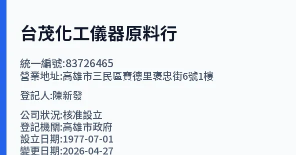 台茂化工儀器原料行的照片-統編 83726465(高雄市) 公司登記資料與營業項目詳細圖表