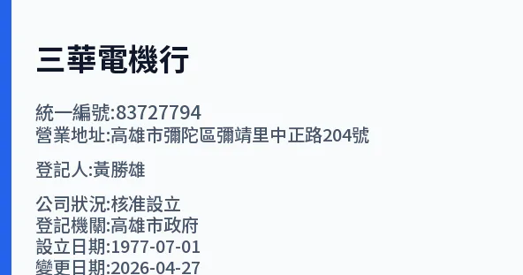 三華電機行的照片-統編 83727794(高雄市) 公司登記資料與營業項目詳細圖表