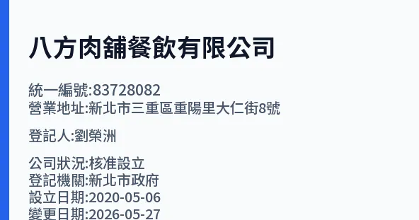 八方肉舖餐飲有限公司的照片-統編 83728082(新北市) 公司登記資料與營業項目詳細圖表