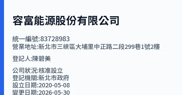 容富能源股份有限公司的照片-統編 83728983(新北市) 公司登記資料與營業項目詳細圖表