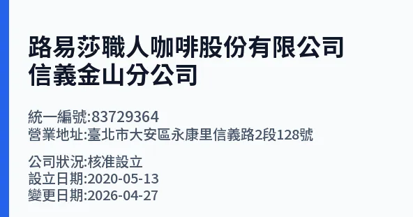 路易莎職人咖啡股份有限公司信義金山分公司的照片-統編 83729364(臺北市) 公司登記資料與營業項目詳細圖表