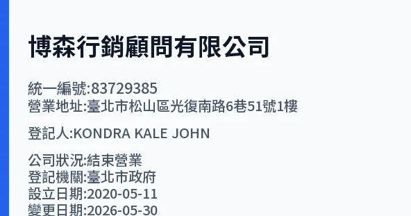 博森行銷顧問有限公司的照片-統編 83729385(臺北市) 公司登記資料與營業項目詳細圖表