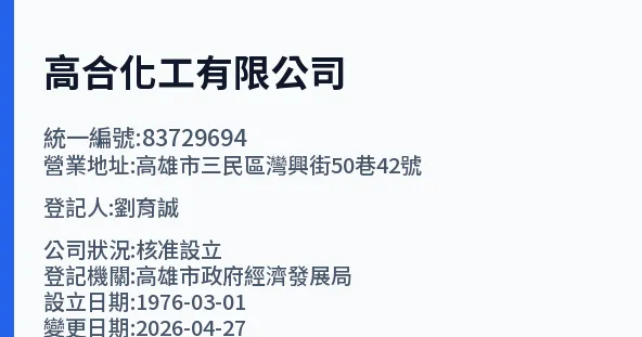 高合化工有限公司的照片-統編 83729694(高雄市) 公司登記資料與營業項目詳細圖表