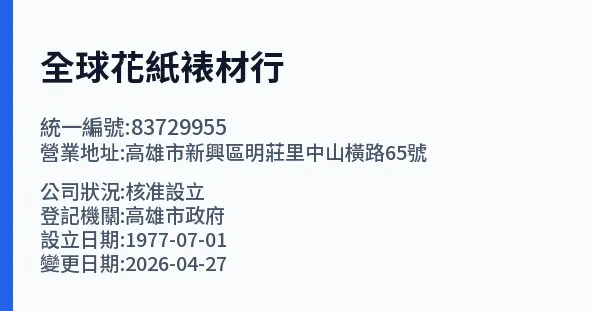 全球花紙裱材行的照片-統編 83729955(高雄市) 公司登記資料與營業項目詳細圖表
