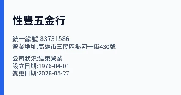 性豐五金行的照片-統編 83731586(高雄市) 公司登記資料與營業項目詳細圖表