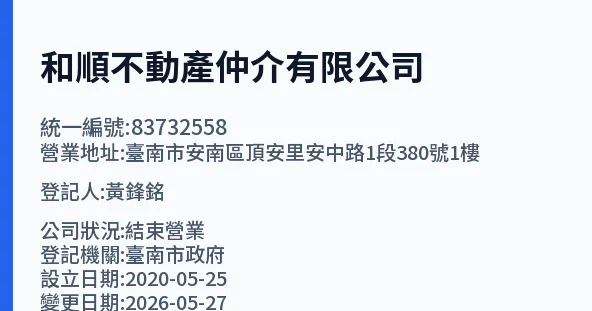 和順不動產仲介有限公司的照片-統編 83732558(臺南市) 公司登記資料與營業項目詳細圖表