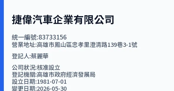 捷偉汽車企業有限公司的照片-統編 83733156(高雄市) 公司登記資料與營業項目詳細圖表