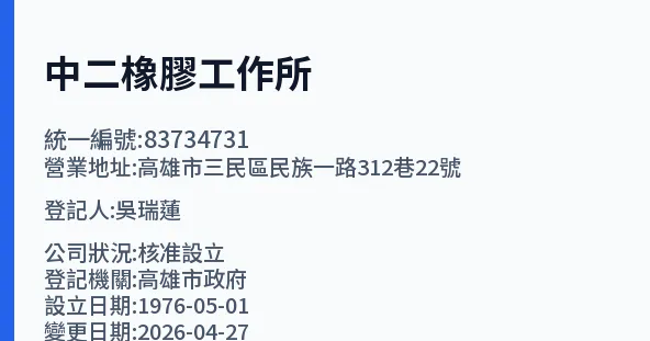 中二橡膠工作所的照片-統編 83734731(高雄市) 公司登記資料與營業項目詳細圖表