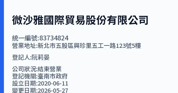 微沙雅國際貿易股份有限公司的照片-統編 83734824(新北市) 公司登記資料與營業項目詳細圖表