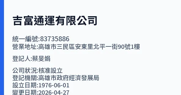 吉富通運有限公司的照片-統編 83735886(高雄市) 公司登記資料與營業項目詳細圖表