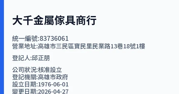 大千金屬傢具商行的照片-統編 83736061(高雄市) 公司登記資料與營業項目詳細圖表