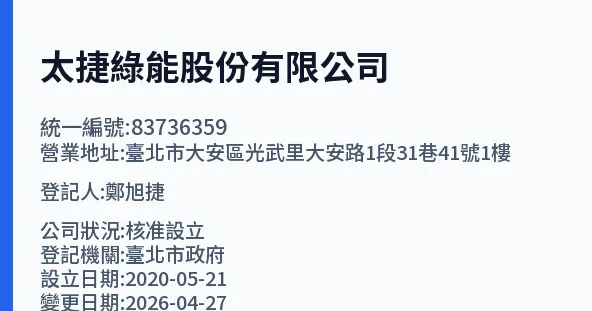 太捷綠能股份有限公司的照片-統編 83736359(臺北市) 公司登記資料與營業項目詳細圖表
