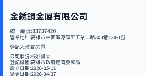 金銹鋼金屬有限公司的照片-統編 83737420(高雄市) 公司登記資料與營業項目詳細圖表