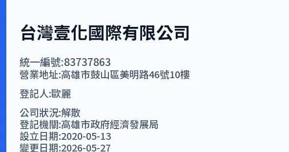 台灣壹化國際有限公司的照片-統編 83737863(高雄市) 公司登記資料與營業項目詳細圖表