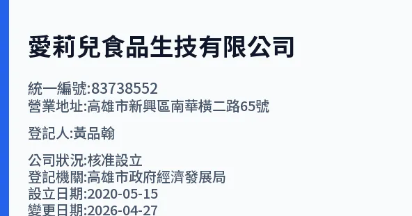 愛莉兒食品生技有限公司的照片-統編 83738552(高雄市) 公司登記資料與營業項目詳細圖表