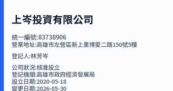 上岑投資有限公司的照片-統編 83738906(高雄市) 公司登記資料與營業項目詳細圖表