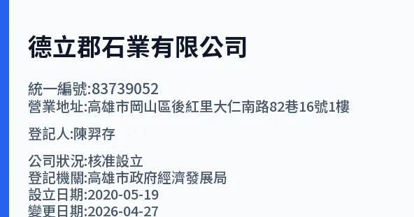德立郡石業有限公司的照片-統編 83739052(高雄市) 公司登記資料與營業項目詳細圖表