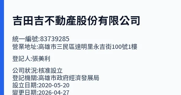 吉田吉不動產股份有限公司的照片-統編 83739285(高雄市) 公司登記資料與營業項目詳細圖表