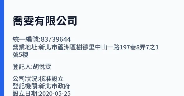 喬雯有限公司的照片-統編 83739644(新北市) 公司登記資料與營業項目詳細圖表