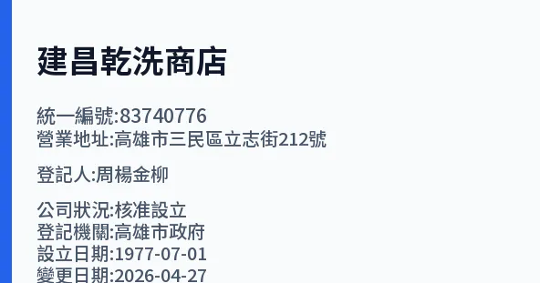 建昌乾洗商店的照片-統編 83740776(高雄市) 公司登記資料與營業項目詳細圖表