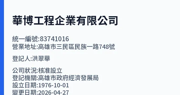 華博工程企業有限公司的照片-統編 83741016(高雄市) 公司登記資料與營業項目詳細圖表