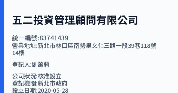 五二投資管理顧問有限公司的照片-統編 83741439(新北市) 公司登記資料與營業項目詳細圖表