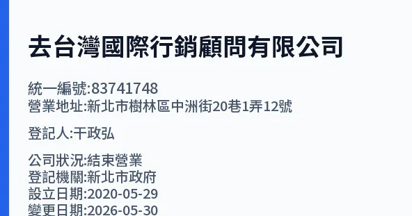 去台灣國際行銷顧問有限公司的照片-統編 83741748(新北市) 公司登記資料與營業項目詳細圖表
