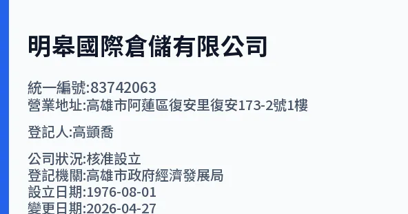 明皋國際倉儲有限公司的照片-統編 83742063(高雄市) 公司登記資料與營業項目詳細圖表