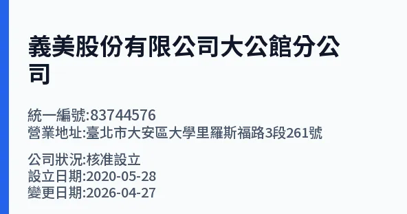 義美股份有限公司大公館分公司的照片-統編 83744576(臺北市) 公司登記資料與營業項目詳細圖表
