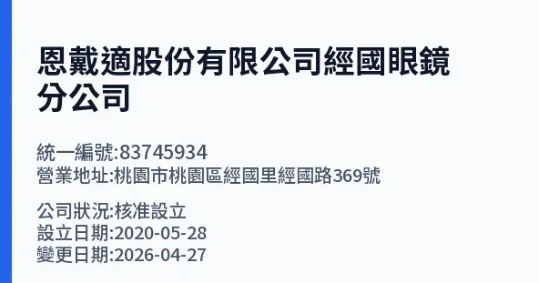 恩戴適股份有限公司經國眼鏡分公司的照片-統編 83745934(桃園市) 公司登記資料與營業項目詳細圖表