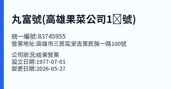 丸富號(高雄果菜公司1號)的照片-統編 83745955(高雄市) 公司登記資料與營業項目詳細圖表