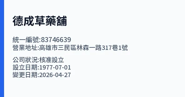 德成草藥舖的照片-統編 83746639(高雄市) 公司登記資料與營業項目詳細圖表