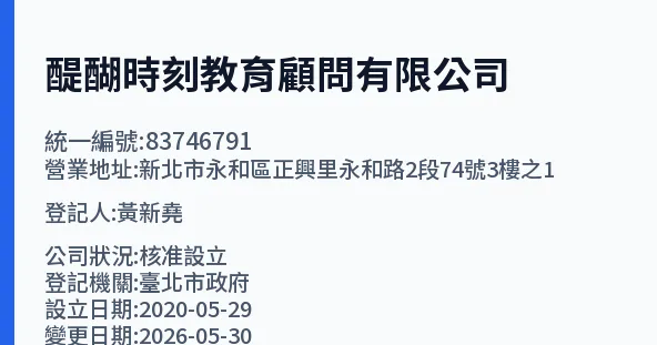 醍醐時刻教育顧問有限公司的照片-統編 83746791(新北市) 公司登記資料與營業項目詳細圖表