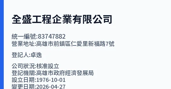 全盛工程企業有限公司的照片-統編 83747882(高雄市) 公司登記資料與營業項目詳細圖表