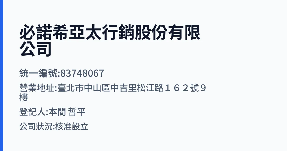 必諾希亞太行銷股份有限公司 - 統編 83748067(臺北市) 公司登記資料與營業項目詳細圖表