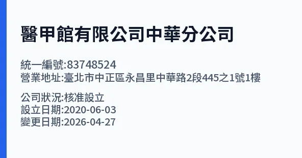 醫甲館有限公司中華分公司的照片-統編 83748524(臺北市) 公司登記資料與營業項目詳細圖表