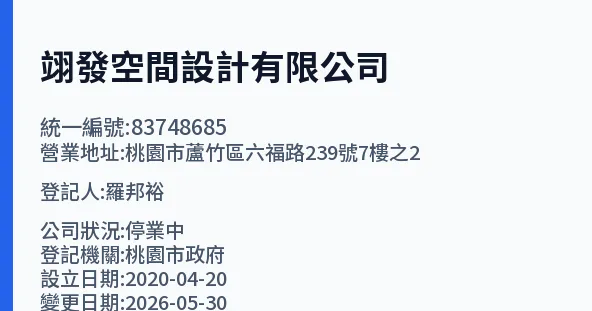 翊發空間設計有限公司的照片-統編 83748685(桃園市) 公司登記資料與營業項目詳細圖表