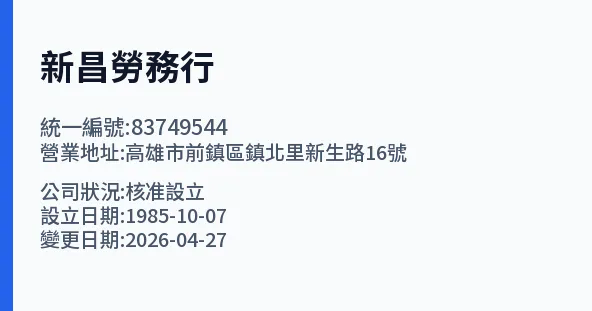 新昌勞務行的照片-統編 83749544(高雄市) 公司登記資料與營業項目詳細圖表