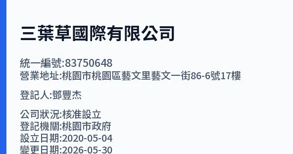 三葉草國際有限公司的照片-統編 83750648(桃園市) 公司登記資料與營業項目詳細圖表