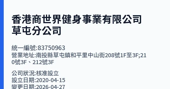 香港商世界健身事業有限公司草屯分公司的照片-統編 83750963(南投縣) 公司登記資料與營業項目詳細圖表